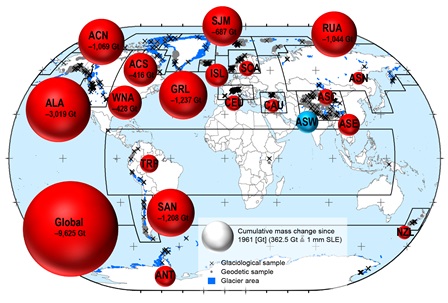 Relationship between the Climate Change and Melting of Ice Caps - e ...